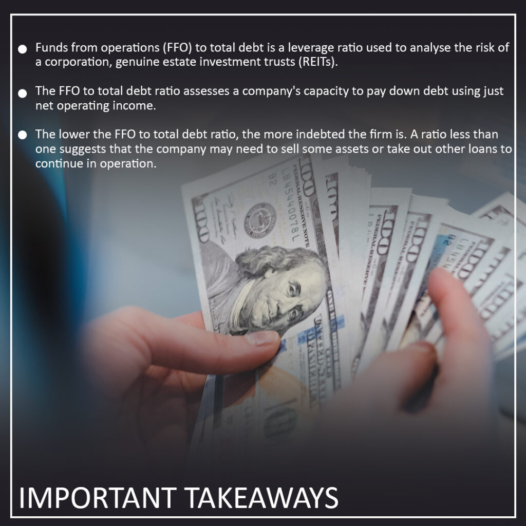 Funds From Operations (FFO) to Total Debt Ratio.